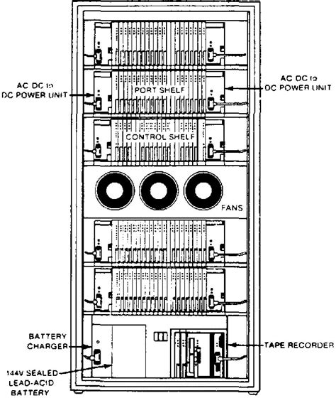 Figure 1 From A Distributed Power Architecture For The System 75