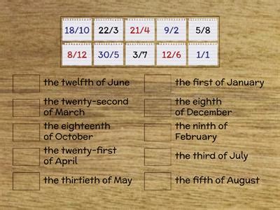 Numbers Dates And Ordinal Teaching Resources