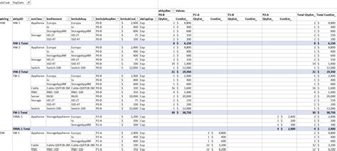 Dbnet Programming Projects Vbaconnection