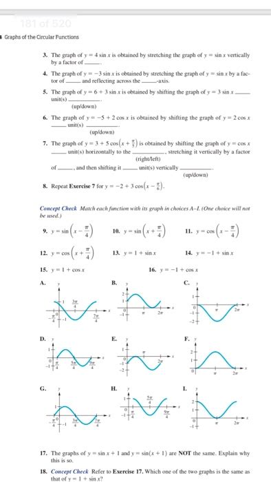 Solved Graphs Of The Circular Functions 3 The Graph Of Y4