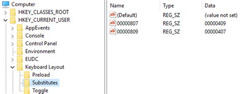 Registry HKEY CURRENT USER Keyboard Layout