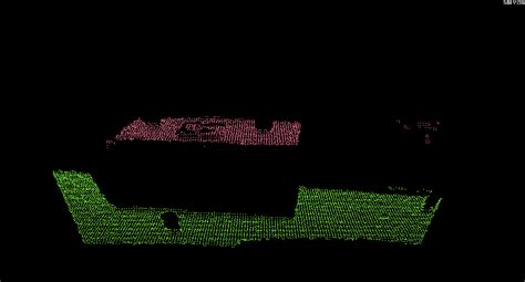 Railpclobjectsegmentation Ros Wiki