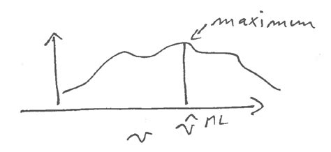 3 maximum likelihood estimation statistical methods likelihood bayes and regression