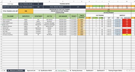 Excel Training Matrix Template Excel Training Matrix Template