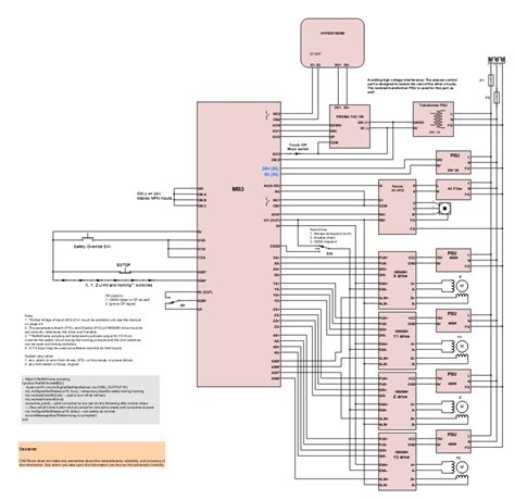Scheme It Free Online Schematic And Diagramming Tool DigiKey