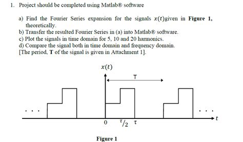 Solved 1 Project Should Be Completed Using Matlab® Software