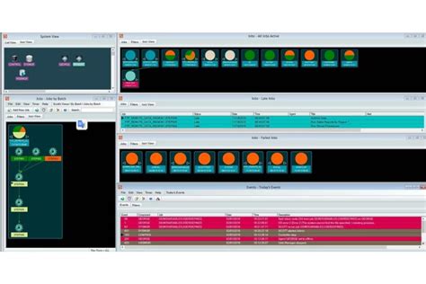 Guide To The 20 Best Workload Automation Software In 2025 The Cto Club