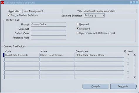 Learning Soa Descriptive Flexfields In Oracle Apps