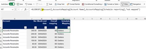 How To Fix Spill Errors In Excel Tables The Happy Finance Team