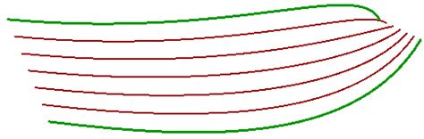 Rhino Chapter RhinoCommon Geometry