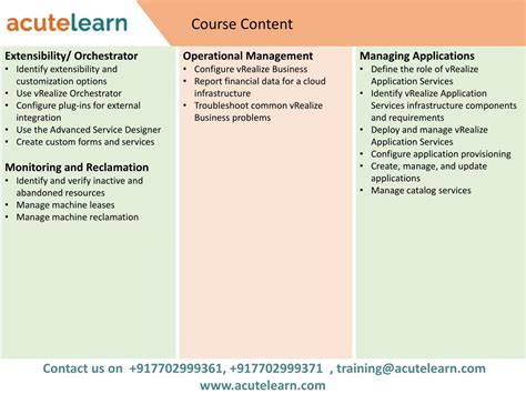 Ppt Vmware Vrealize Automation Training Powerpoint Presentation Free Download Id 7599932