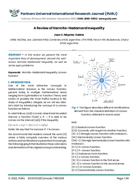 Pdf A Review Of Hermite Hadamard Inequality