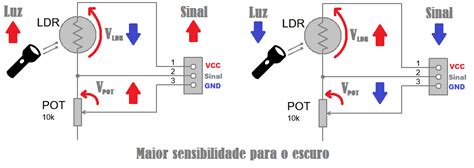 Sensor De Luz Ldr