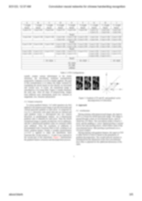 Solution Convolution Neural Networks For Chinese Handwriting