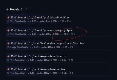 I Spent A Year Fine Tuning Smaller Nlp And Computer Vision Models Ida Silfverskiöld