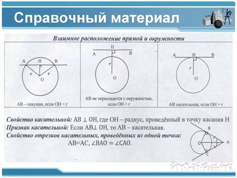 Окружность Свойство отрезков хорд секущих и касательных Online Presentation