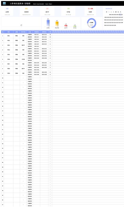 Excel工作进度表甘特图，自动进度显示，项目统计展示直观大气 办公文档吧