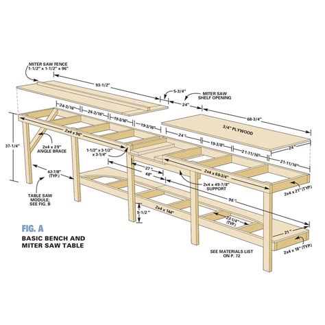 Modular Workbench Artofit
