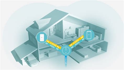 TP Link Deco M3W Mesh Wi Fi System Discomp