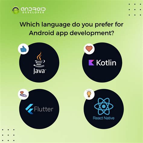 Android Developer On Linkedin Androidappdevelopment Androidapps Programminglanguages Java