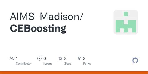 Github Aims Madisonceboosting