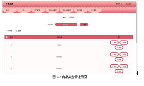 基于java中的springboot框架实现秒杀系统项目演示【内附项目源码 论文说明】 csdn博客