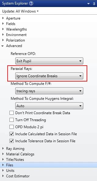 Coordinate System For Skew Gaussian Beam Propagation Zemax Community