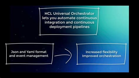 Hcl Universal Orchestrator Automate A Continuous Integration And Continuous Deployment