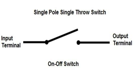 Guide On Single Pole Single Throw Switch Spst Langir 2024