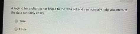 Solved A Legend For A Chart Is Not Linked To The Data Set Chegg Com