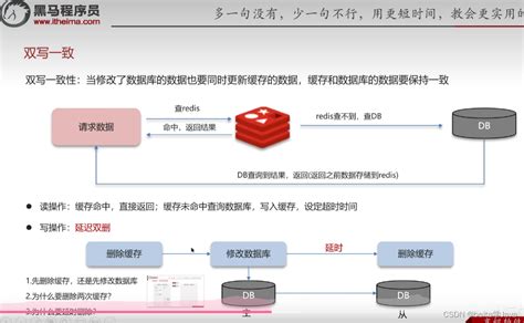 Redis在项目中的应用场景与一致性策略 Csdn博客 Redis在项目中的应用场景与一致性策略 Csdn博客