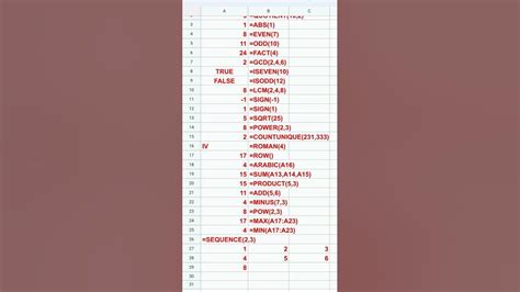 Ms Excel Math Function Youtube