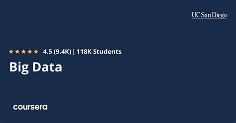 Big Data Specialization Coursya