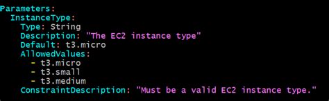 Aws Cloudformation Template Geeksforgeeks