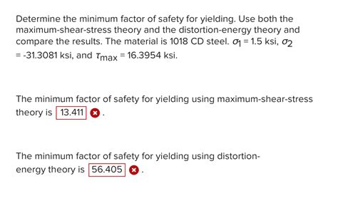Solved Determine The Minimum Factor Of Safety For Yielding