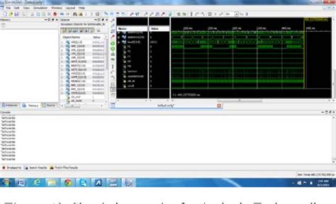 Figure 9 From Fpga Based Design And Implementation For Detecting