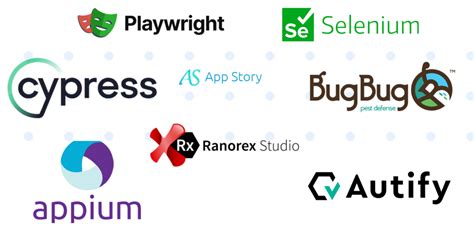 Top 10 Automated Testing Tools For Web Applications In 2024 Appstoryorg