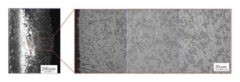 Microstructure Of The Co50 Tic Claddings A B Cladding B C Download Scientific Diagram