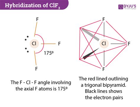 Nf3 Lewis Structure Molecular Geometry F2o Lewis Structure Molecular