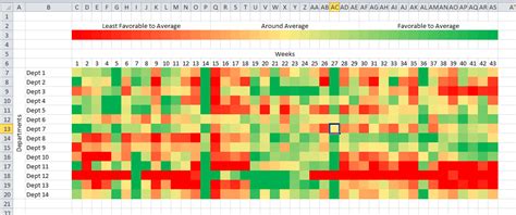 hunting for powershell using heatmaps by josh liburdi medium