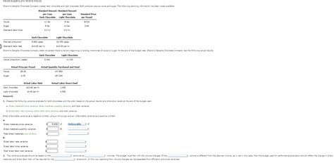 Solved 1 Prepare The Following Variance Analyses For Both Chegg Com