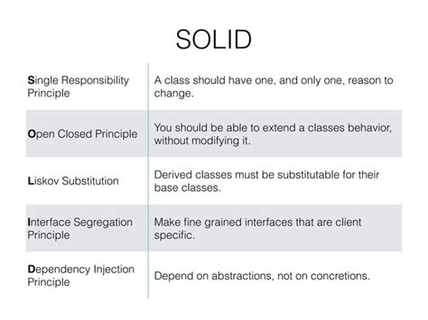 Rspec And Rails An Introduction Pdf