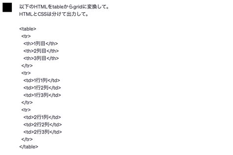 Chatgptを使えば簡単にtableの表をgridレイアウトにできる Iwbjp