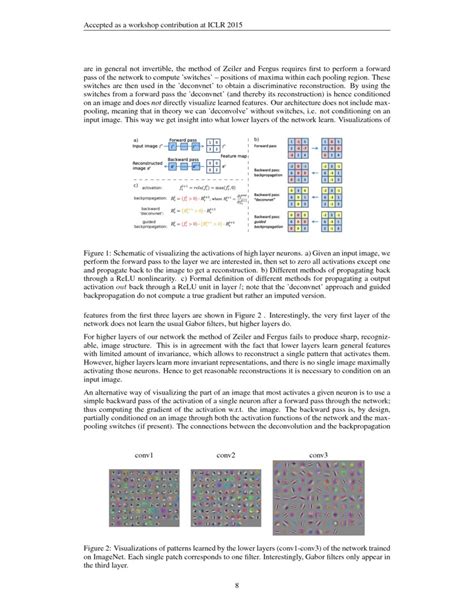 Striving For Simplicity The All Convolutional Net Deepai