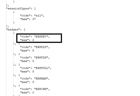 How To Solve ‘user Does Not Have Any Badge For Product Error While