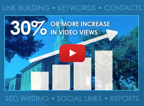 Video Optimization Package Network Video