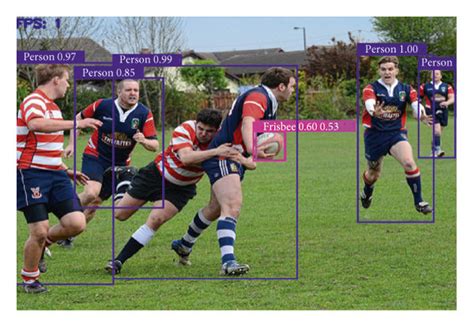 Effect Picture Of Object Detection Download Scientific Diagram