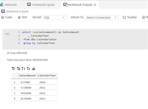 Charting In Azure Data Studio Voice Of The DBA