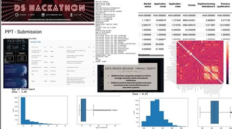 shashikumar ezhilarasu on linkedin hackathon learning coding