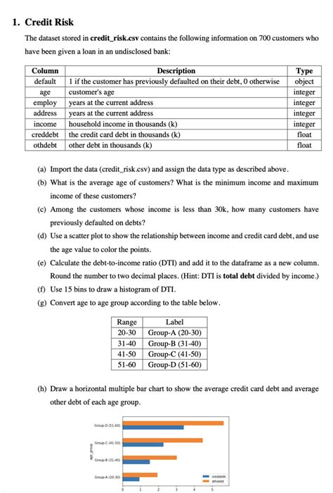 Solved Can Anyone Help Me With This The Solving Needs To Be